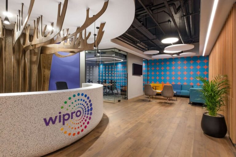 Wipro Recruitment 2025 – Eligibility, Salary, Job Roles and How To ...